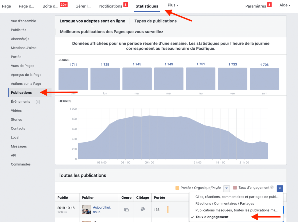 Increase Your Engagement on Facebook | My Little Big Web